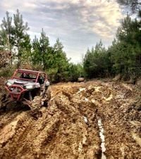Seven of Our Favorite Muddin’ Parks | ATV Rider